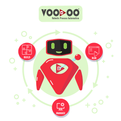 VooDoo RPA Products - Voodoo RPA