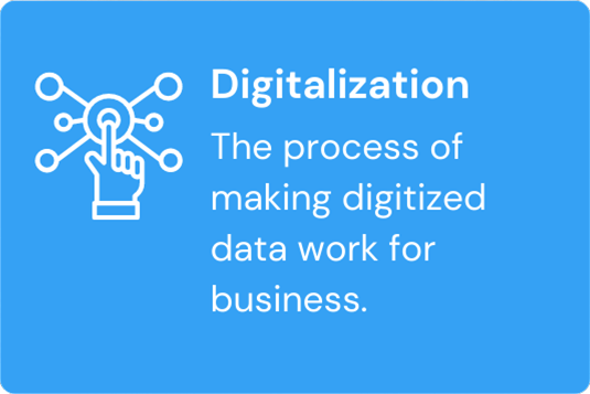 Digitization, Digitalization and Digital Transformation